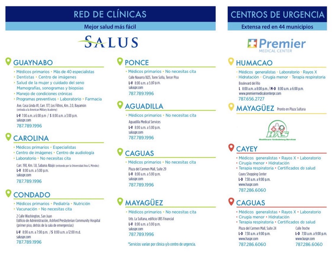 Inicio - Planes Medicos Privados